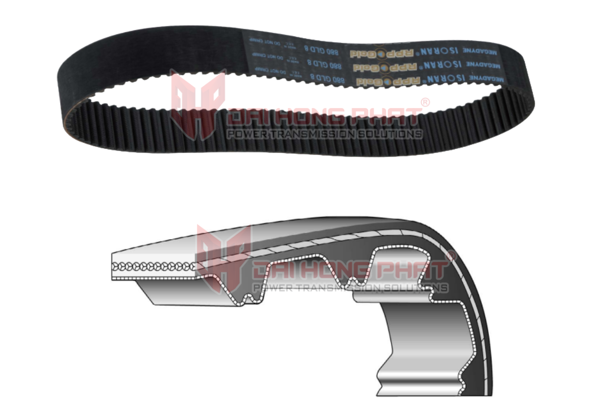 DÂY ĐAI HTD - Dai Hong Phat Corp